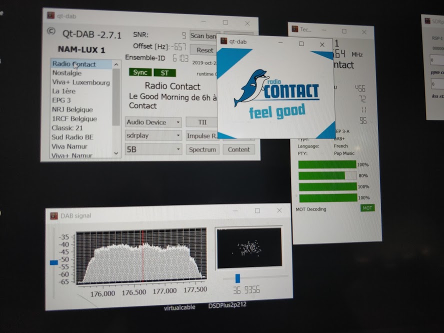 Propagation troposphérique en dab+